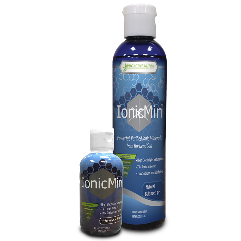 Optimal Health Model & Product Usage - ProActive Nutra
