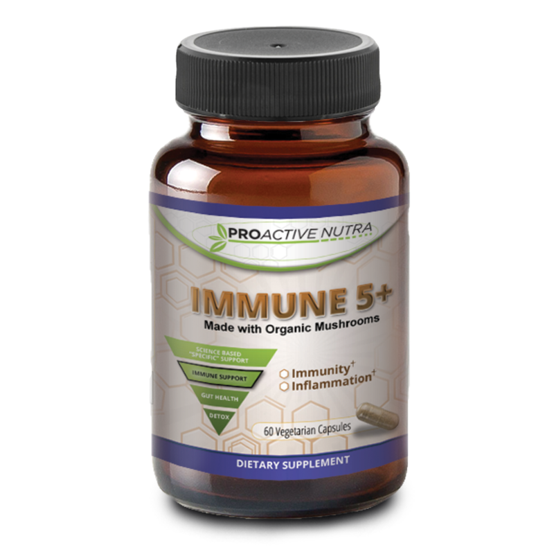 Optimal Health Model & Product Usage - ProActive Nutra