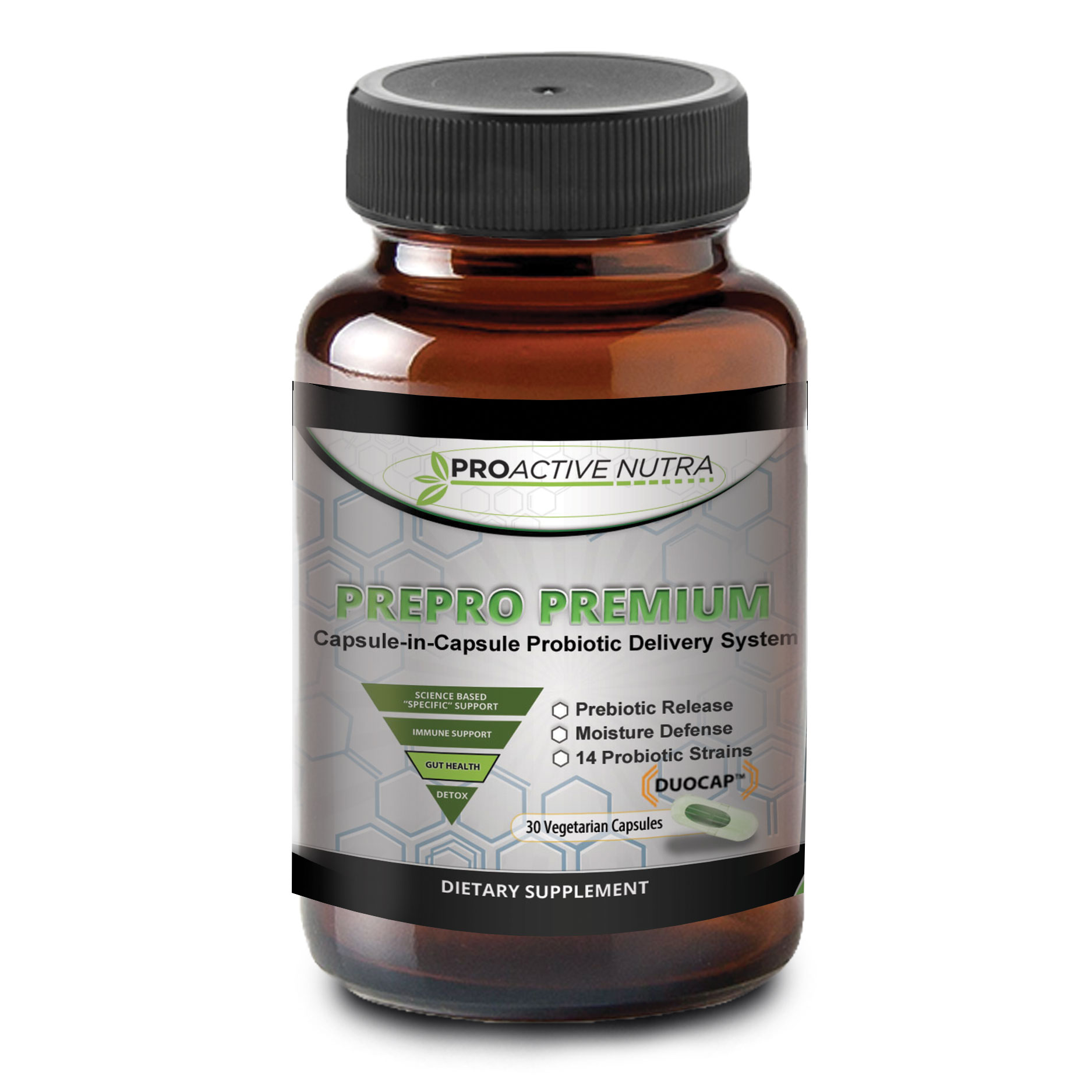 Optimal Health Model & Product Usage - ProActive Nutra